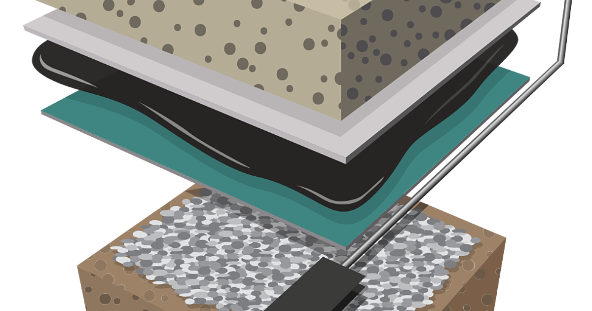 Geo-Seal® 60 | EPRO